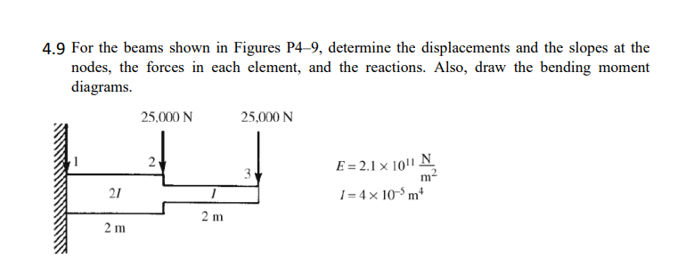 Solved 4.9 For the beams shown in Figures P4-9, determine | Chegg.com
