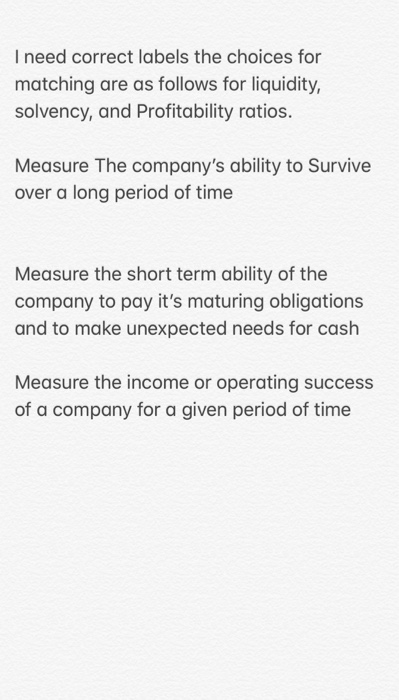 Solved What does each type of ratio measure? Liquidity (b) | Chegg.com