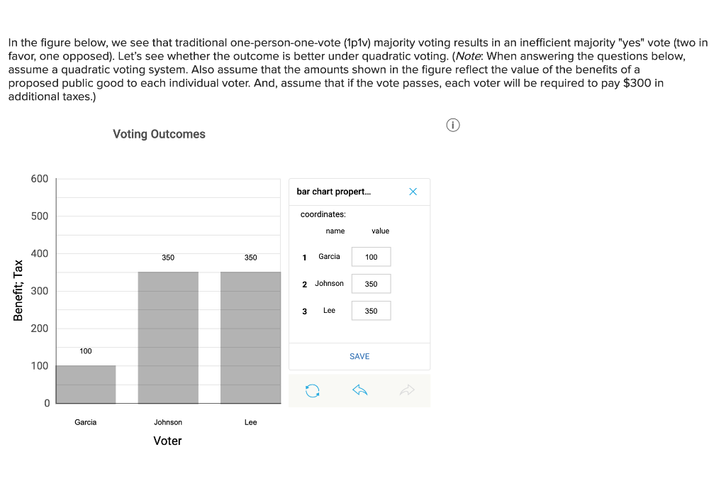 Solved In the figure below, we see that traditional | Chegg.com