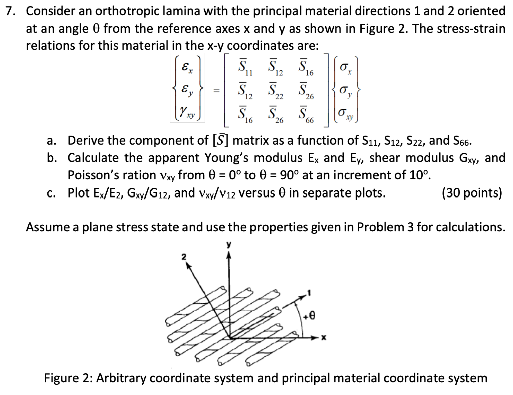 Solved 12 22 26 7. Consider an orthotropic lamina with the | Chegg.com
