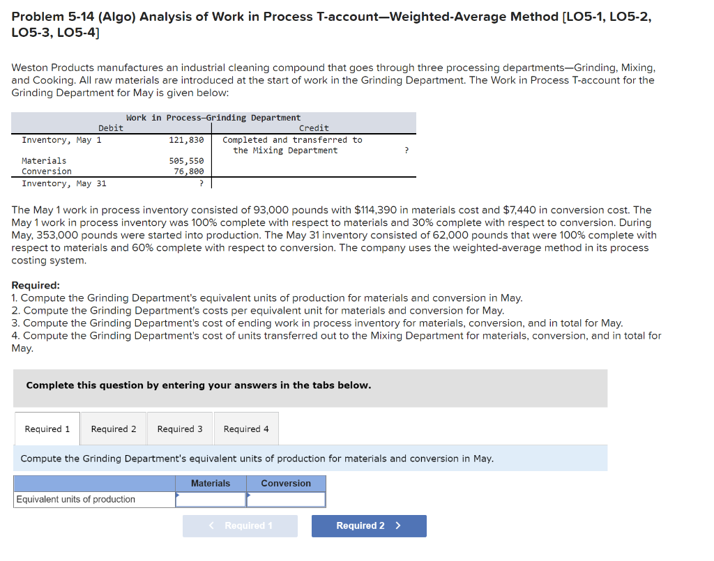 Solved Problem 5-14 (Algo) Analysis of Work in Process | Chegg.com