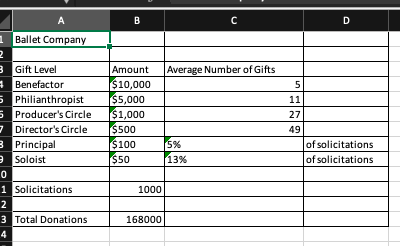 Solved A manufacturer of kitcken appliances is preparing to | Chegg.com