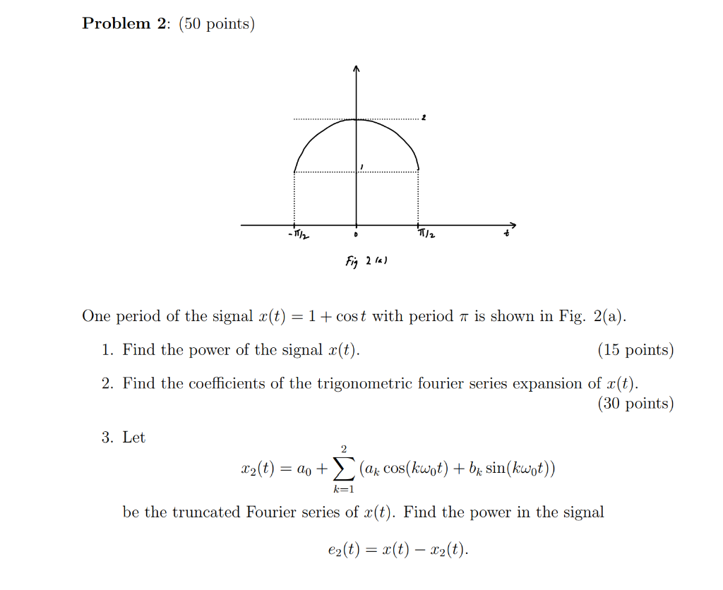 Solved Problem 2: (50 points) راز - T/2 Fig 2 la) = One | Chegg.com