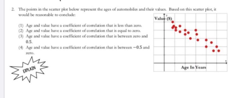 Solved (1) Age and value have a coefficient of comelation | Chegg.com