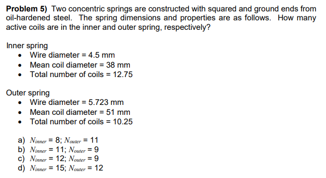 Solved Problem 5) Two concentric springs are constructed | Chegg.com
