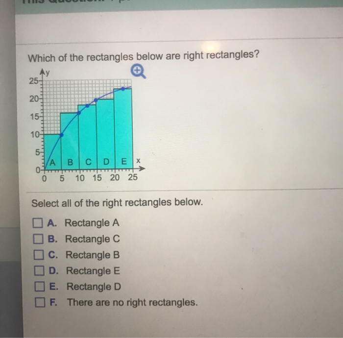 Solved Which of the rectangles below are right rectangles? | Chegg.com