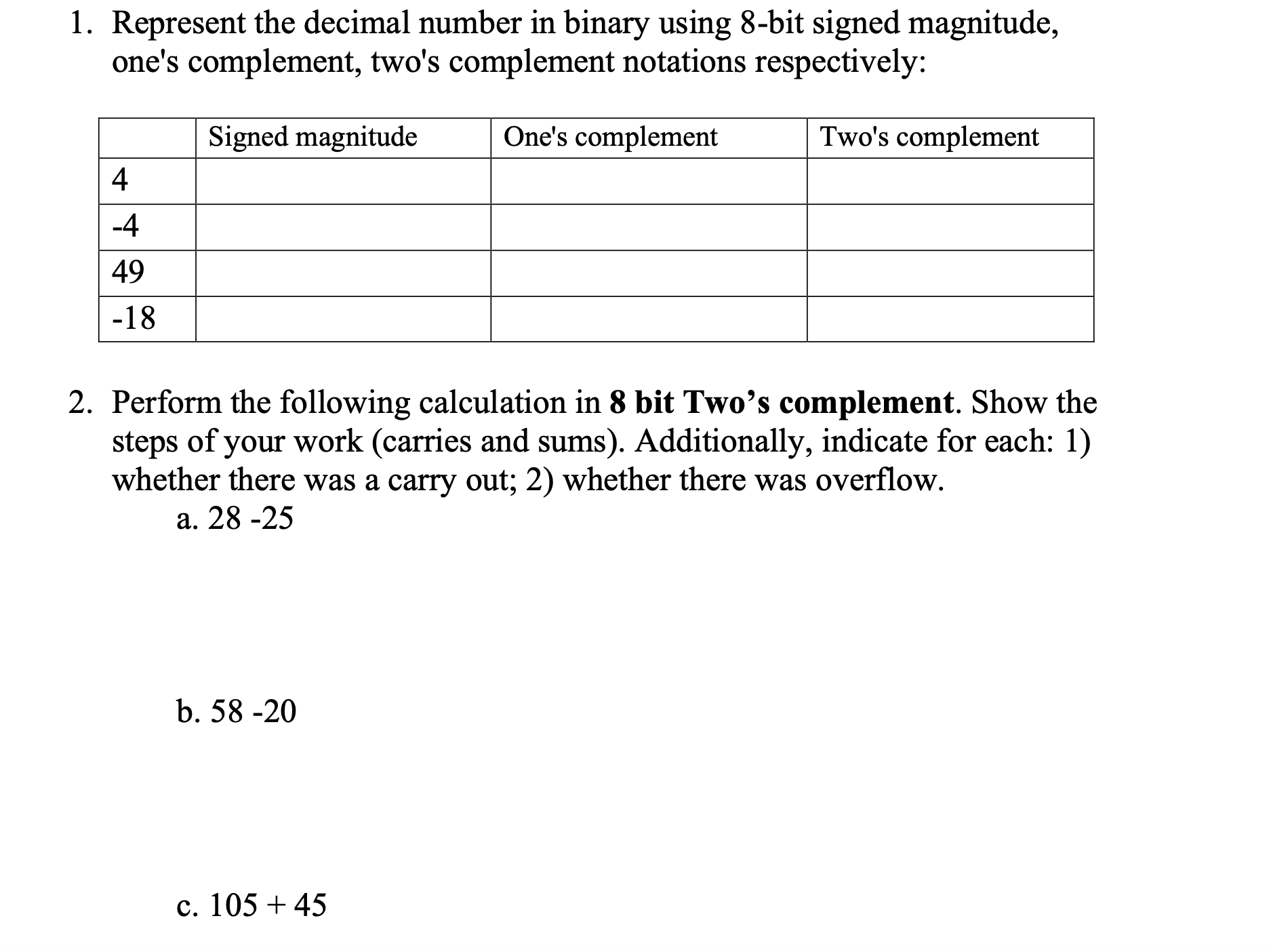 Solved c. 105+45 d. −12−4 e. How do we detect and solve the | Chegg.com