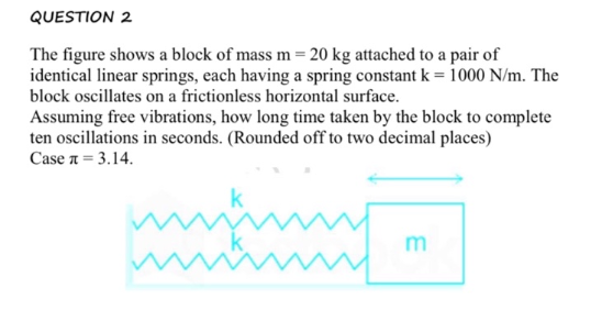 Solved The figure shows a block of mass m=20 kg attached to | Chegg.com