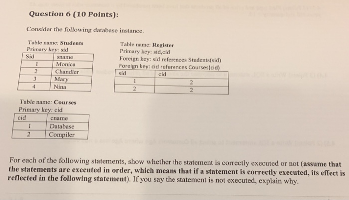 Solved Question 6 (10 Points): Consider the following | Chegg.com Solved Question 6 (10 Points): Consider the following | Chegg.com