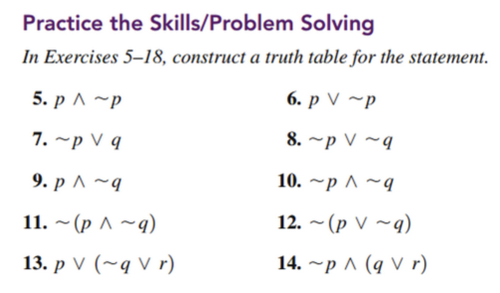 Solved In Exercises 5-14, ﻿construct a truth table for the | Chegg.com