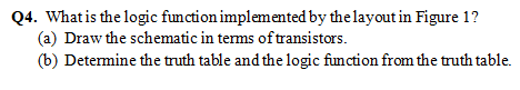 Solved GN) Inputs: A, B, C, D Output: F A BCD Figure 1: | Chegg.com