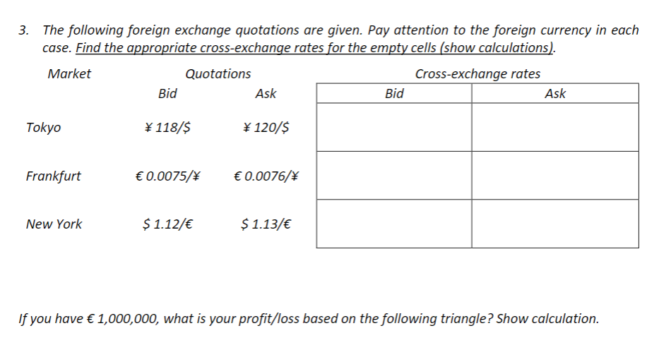 Solved 3. The following foreign exchange quotations are | Chegg.com