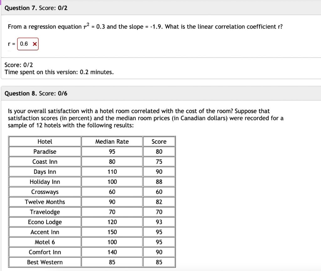 Solved In the sample linear regression equation y = a + bx, | Chegg.com