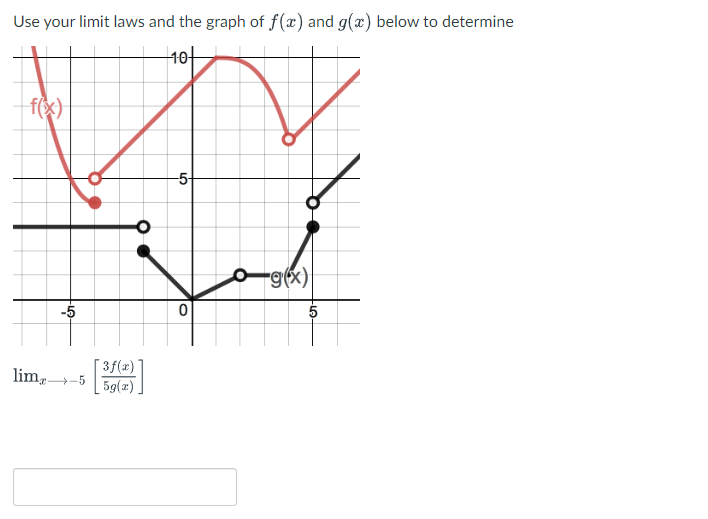 Solved Use your limit laws and the graph of f(x) and g(x) | Chegg.com