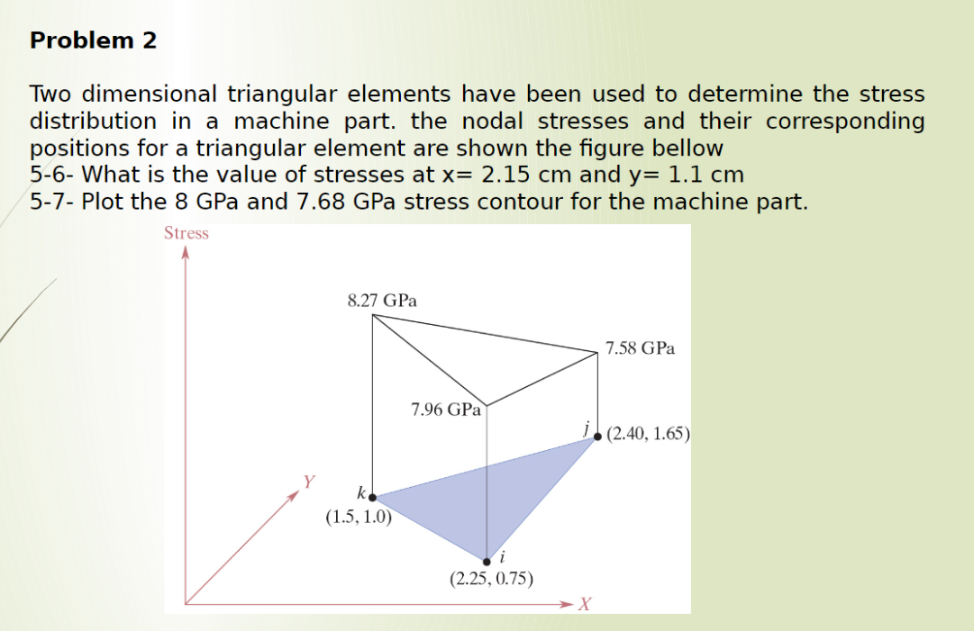 Problem 2 Two dimensional triangular elements have | Chegg.com