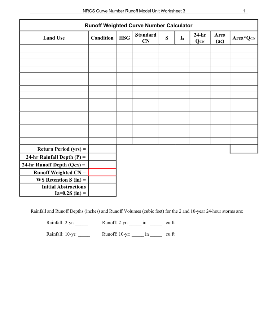 NRCS Curve Number Runoff Model Unit Worksheet 3 The | Chegg.com