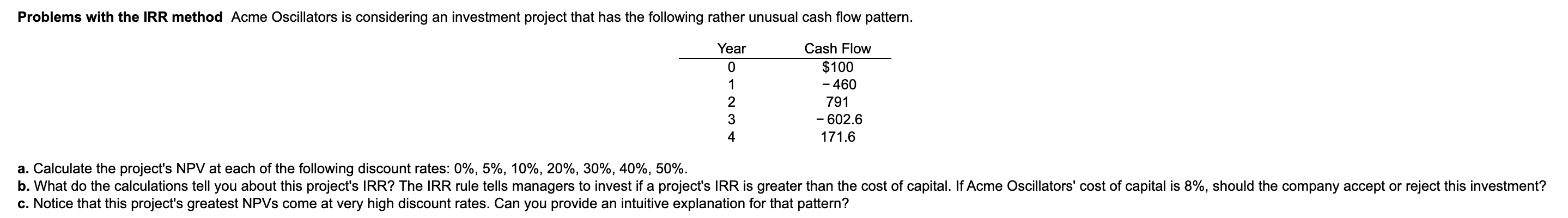 Solved Problems with the IRR method Acme Oscillators is | Chegg.com