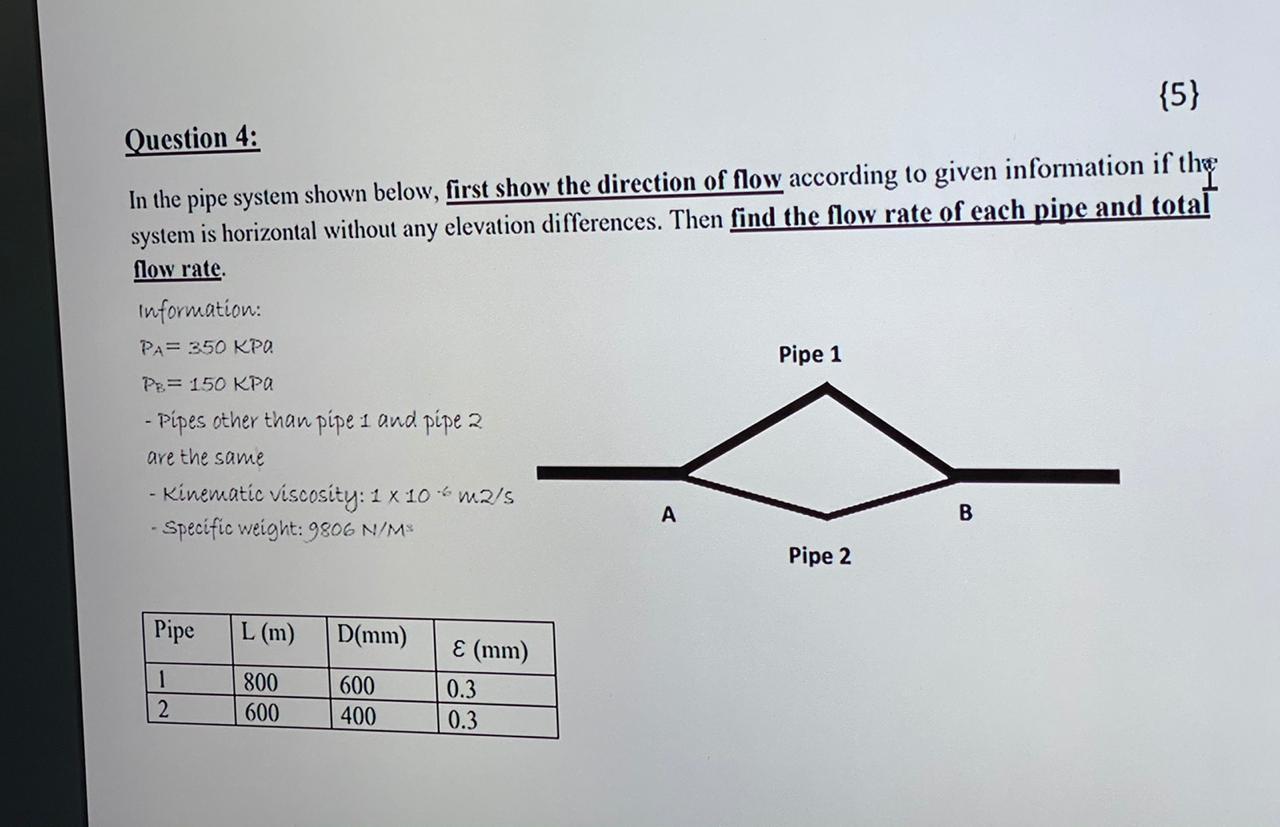Solved {5} Question 4: In the pipe system shown below, first | Chegg.com