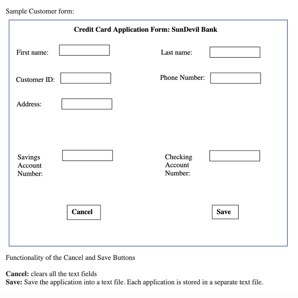 Solved CREDIT CARD REQUEST PROCESSING SYSTEM | Chegg.com