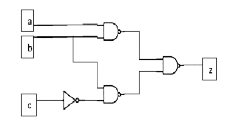 Solved Boolean Algebra - Obtain the minterm list for the | Chegg.com