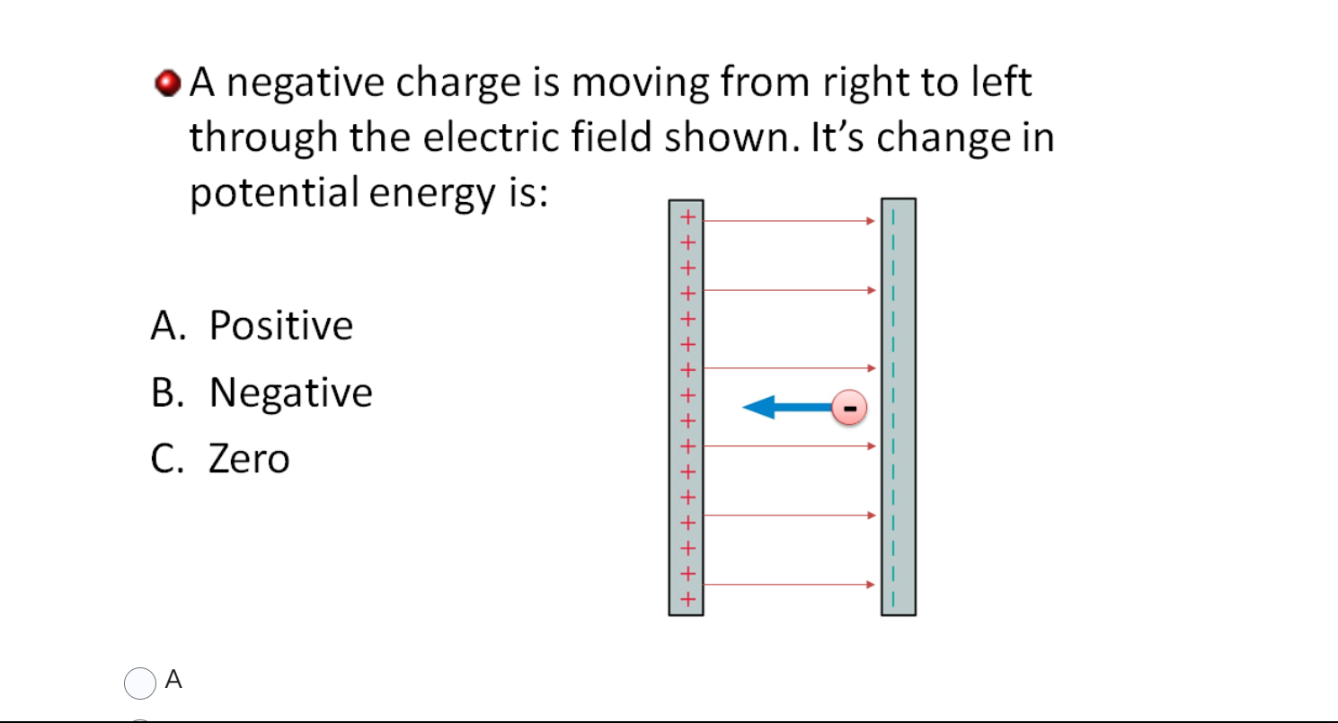 - A negative charge is moving from right to left | Chegg.com