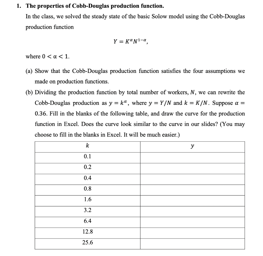 Solved 1. The properties of Cobb-Douglas production | Chegg.com