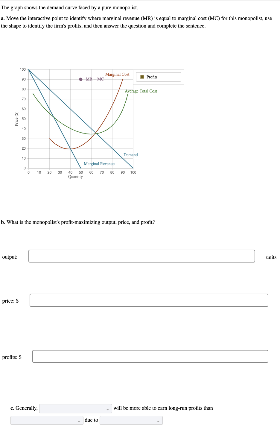 Solved by an EXPERT The graph shows the demand curve faced by a pure | Chegg.com