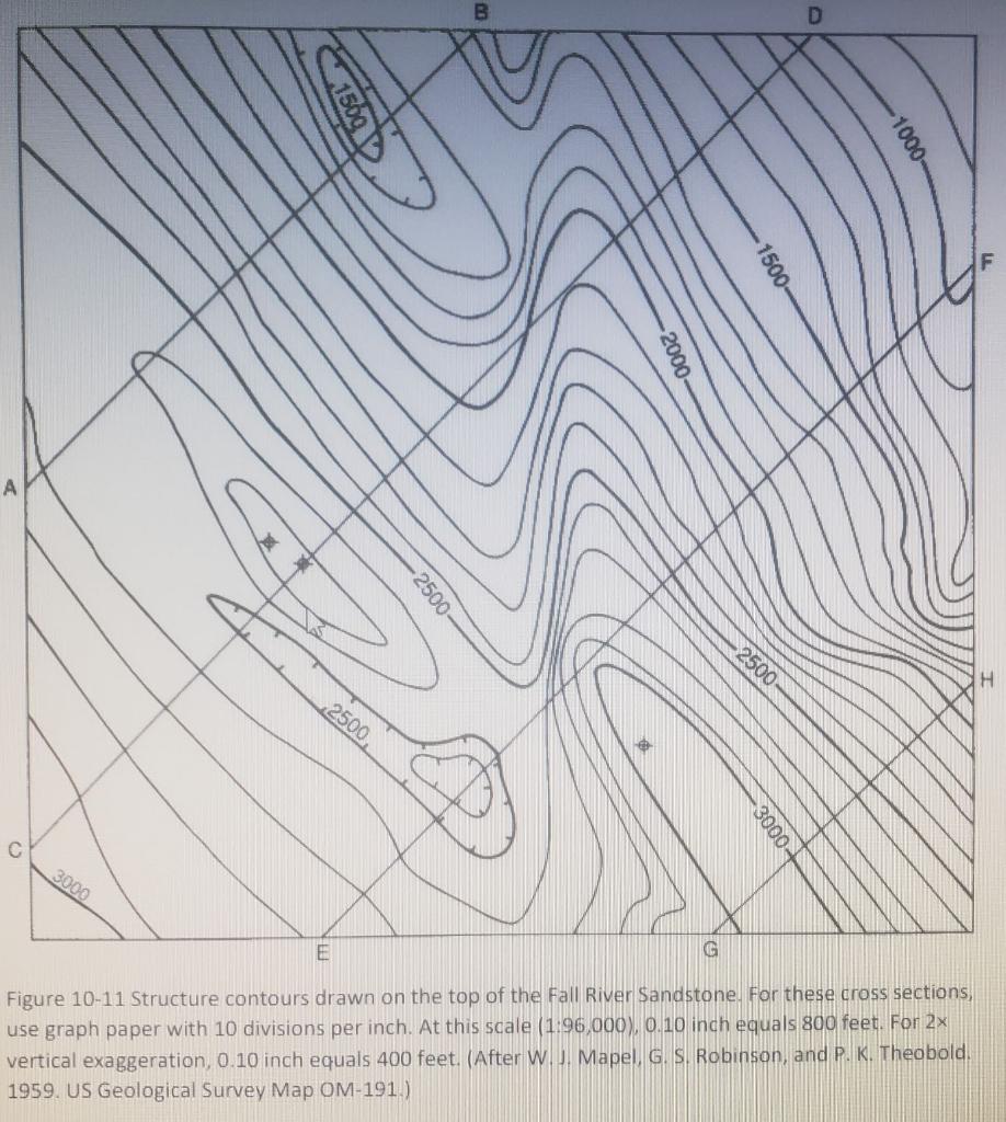 Solved Figure 10-10 Geologic sketch map of an area north of | Chegg.com