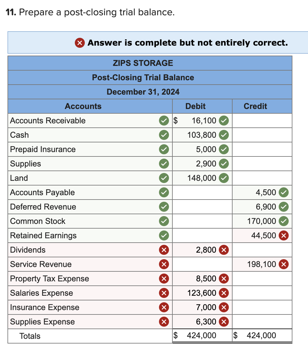 Solved Problem 3-9A (Static) Complete the full accounting | Chegg.com Solved Problem 3-9A (Static) Complete the full accounting | Chegg.com
