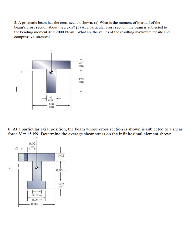 Solved 2. A prismatic beam has the cross section shown. (a) | Chegg.com
