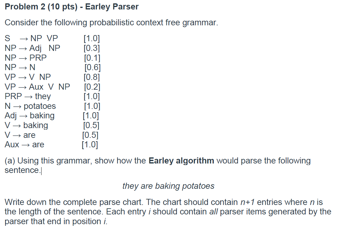 Problem 2 (10 pts) Earley Parser Consider the | Chegg.com
