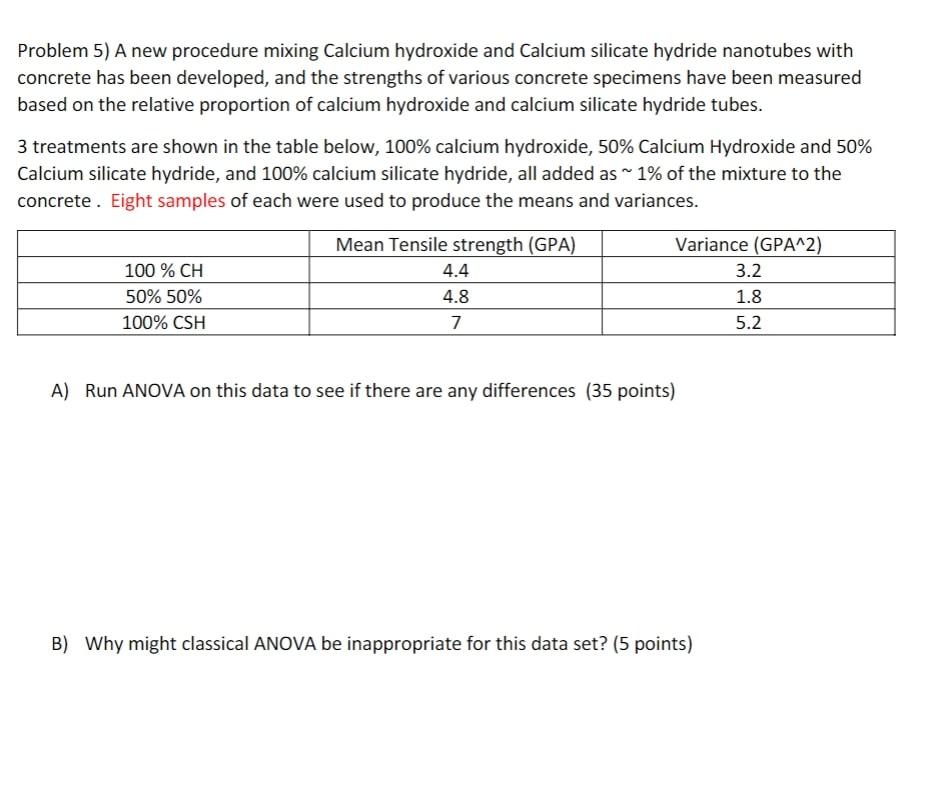 Solved Problem 5) A new procedure mixing Calcium hydroxide | Chegg.com