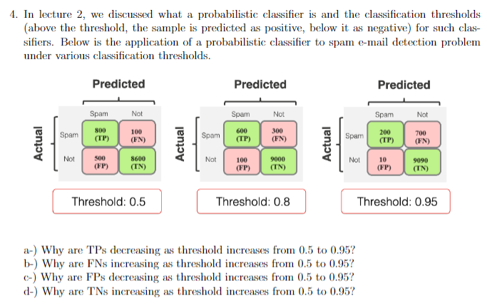 Solved 4. In lecture 2, we discussed what a probabilistic | Chegg.com