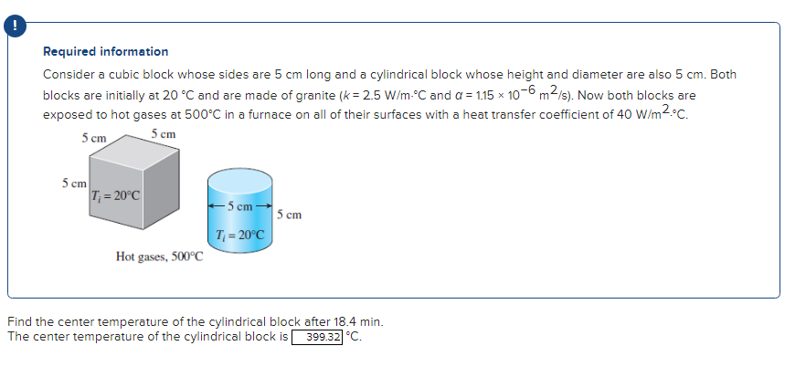 Solved Required information Consider a cubic block whose | Chegg.com