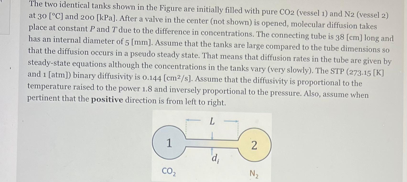 Solved a The two identical tanks shown in the Figure are | Chegg.com