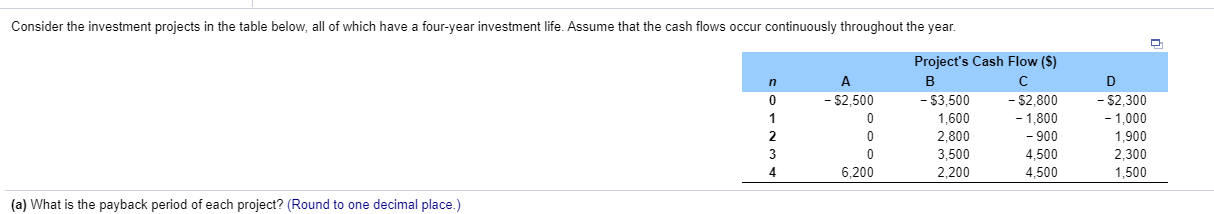 Solved Consider the investment projects in the table below, | Chegg.com
