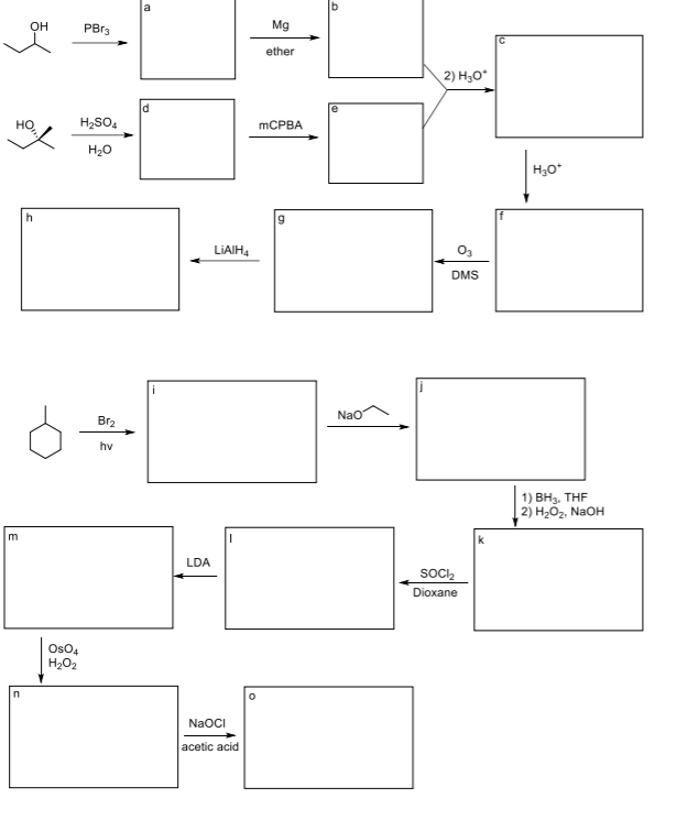 Solved Fill in the blanks to complete the reaction scheme | Chegg.com