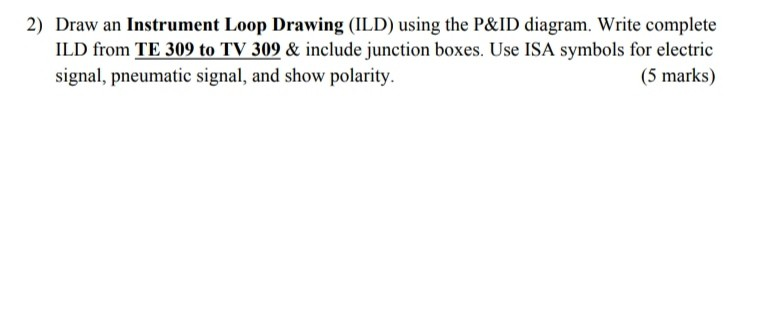 2) Draw an Instrument Loop Drawing (ILD) using the | Chegg.com