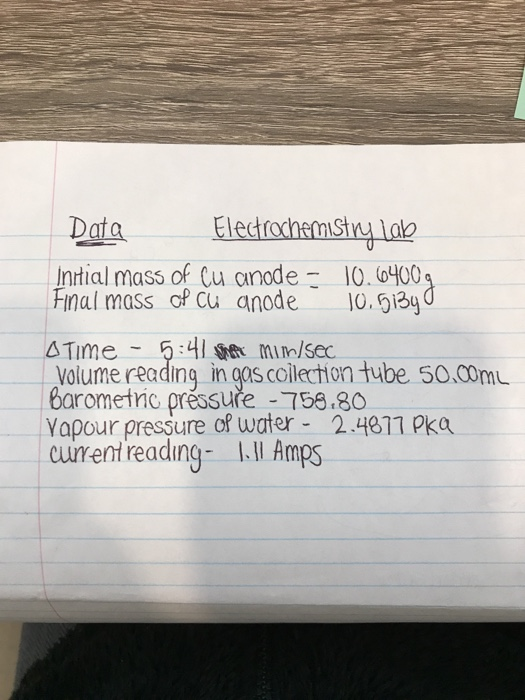 Solved Electrochemistry lab with 25ml of 3M H2SO4 and 250ml | Chegg.com