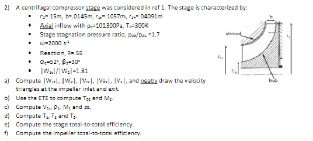 shroud 2) A centrifugal compressor stage was | Chegg.com