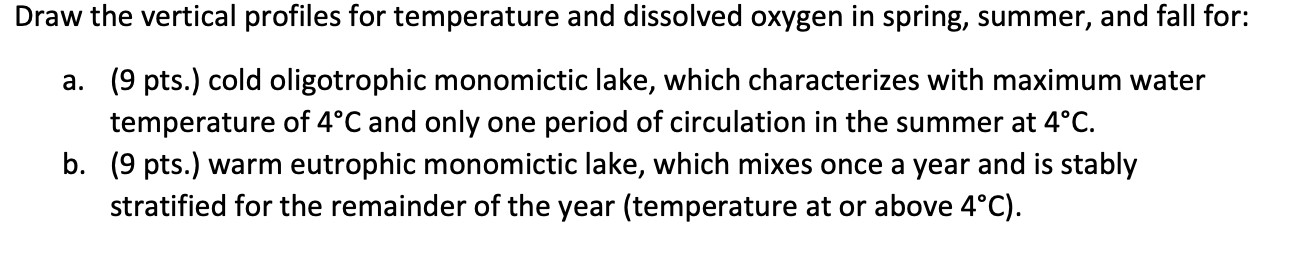 Draw the vertical profiles for temperature and | Chegg.com