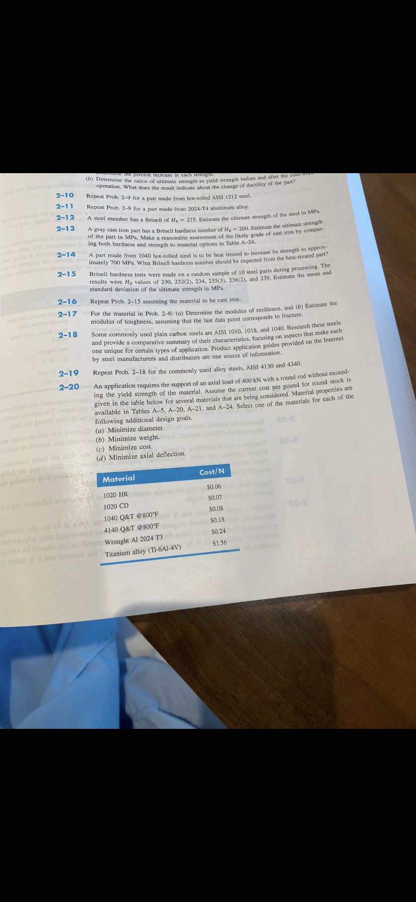Solved Physical Constants of MaterialsTable A-21 Mean | Chegg.com