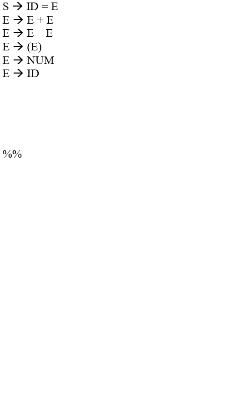 Solved Using The Bison Syntax Write Rules For The Following 