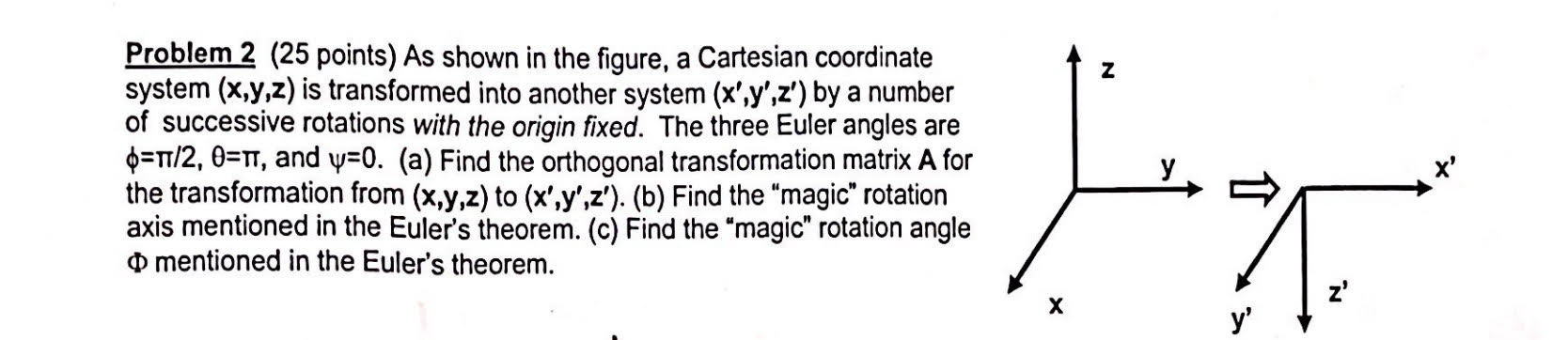 Solved Problem 2 (25 ﻿points) ﻿As shown in the figure, a | Chegg.com
