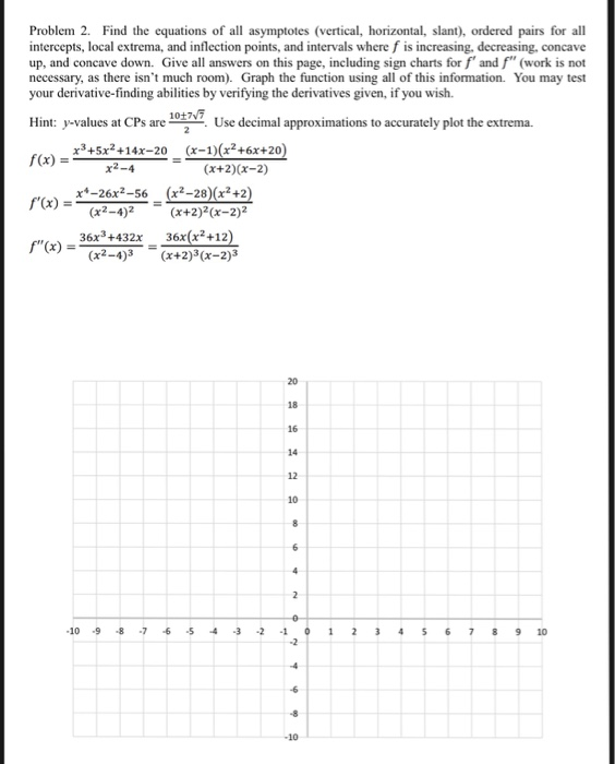 Asymptotes Worksheets With Answers