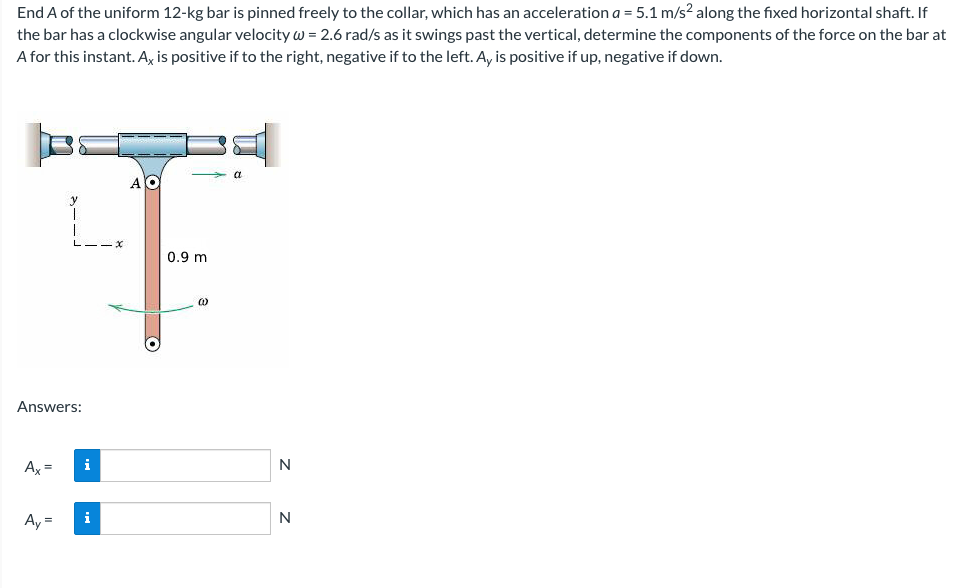 Solved End A of the uniform 12- kg bar is pinned freely to | Chegg.com