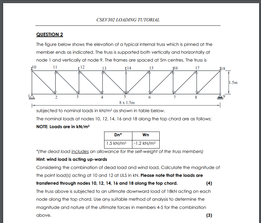 QUESTION 2 The figure below shows the elevation of a | Chegg.com