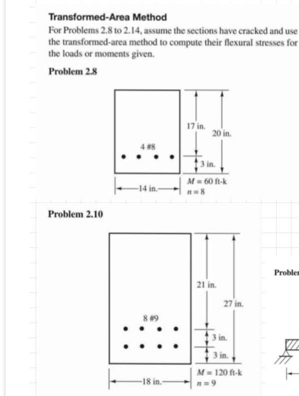 Solved Transformed-Area Method For Problems 2.8 to 2.14, | Chegg.com