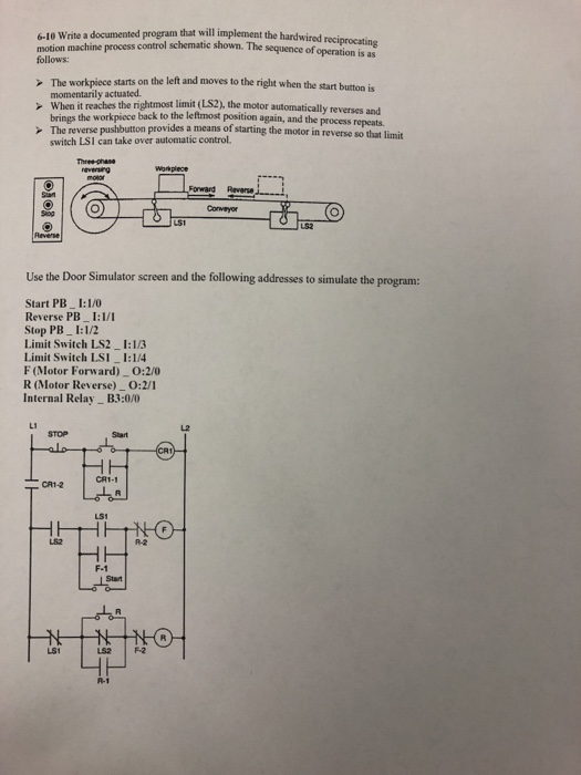 6-10 Write a documented program that will implement | Chegg.com