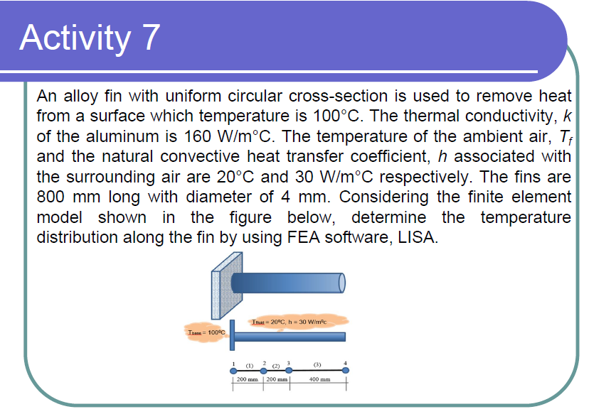 Solved Solve the above problem using LISA 8.0. Show all the | Chegg.com